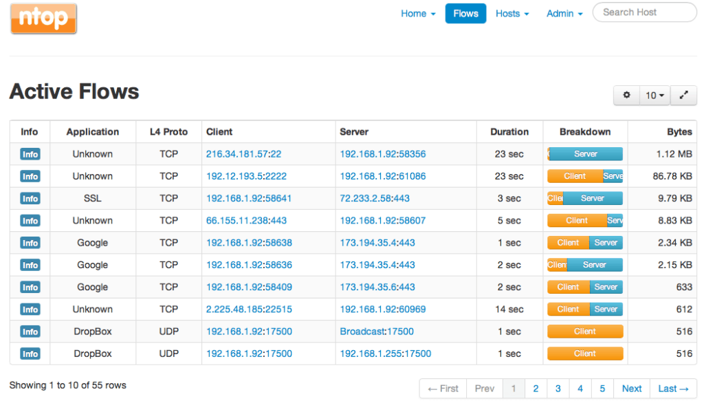 Best Netflow Analyzers and Collectors for Monitoring in REAL-TIME!