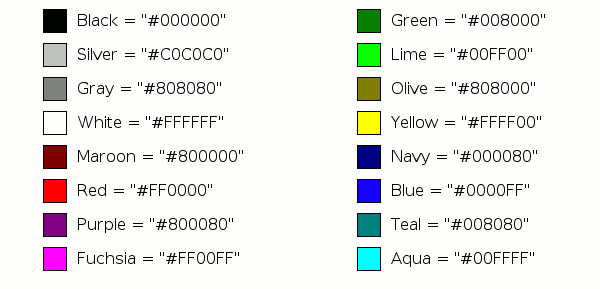 Html Colors