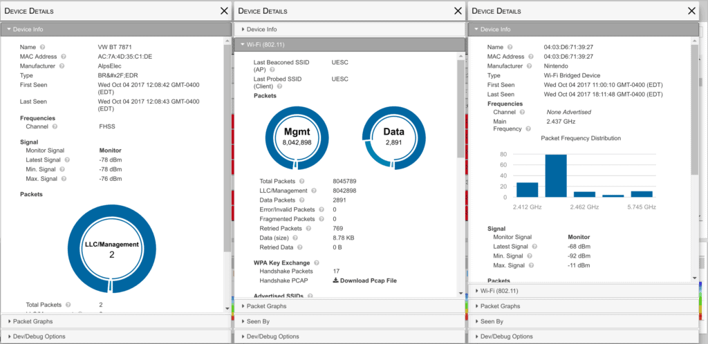 Best Packet Sniffing Software & Tools for Bandwidth & Network Analysis Best Packet Sniffing Software & Tools for Bandwidth & Network Analysis