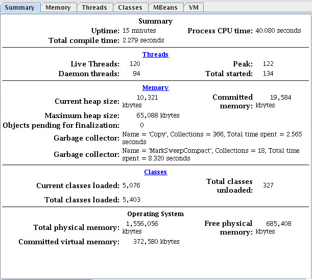 Using Jconsole Java Se Monitoring And Management Guide